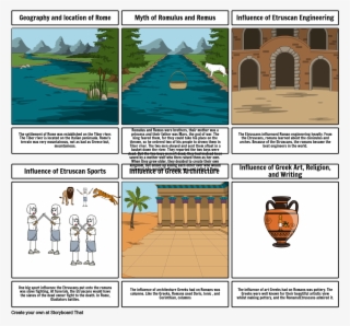 Geography And Development Of Ancient Rome - Cartoon PNG Image ...