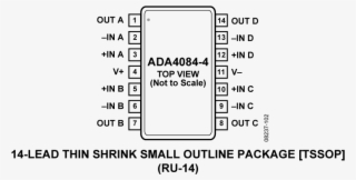 Ada4084-4 Pin Configuration - Number PNG Image | Transparent PNG Free ...