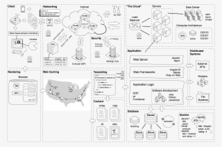 How Web Applications Work - Drawing PNG Image | Transparent PNG Free ...