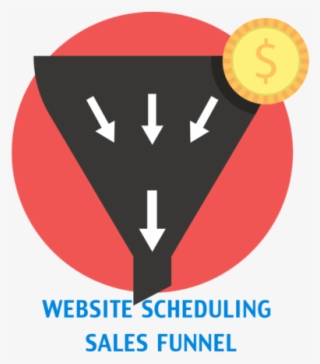 Website Scheduling Sales Funnel Explained - Sales Process PNG Image ...