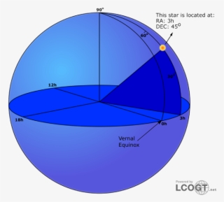The - Ra Dec PNG Image | Transparent PNG Free Download on SeekPNG