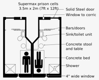 Prison Cell Floor Plan | Viewfloor.co