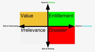 My Own Drawing - Diagram PNG Image | Transparent PNG Free Download on ...