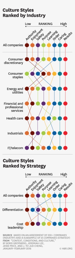 R1801b Spot - Culture Index Profile Types PNG Image | Transparent PNG ...