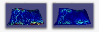 A Non-planar Quad Mesh Is Planarized Using The Libigl - Graphic Design ...