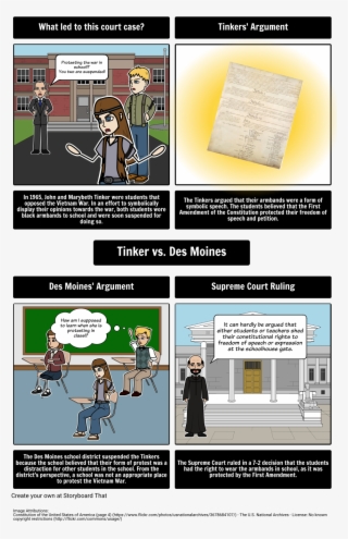 Png Supreme Court Decision - Judicial Branch Facts PNG Image ...