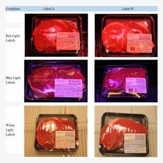 Meat Package Lighting And Label Interactions PNG Image | Transparent ...