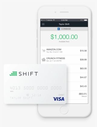 “we Hope You Enjoyed Using The Shift Card And Truly - Credit Card PNG ...