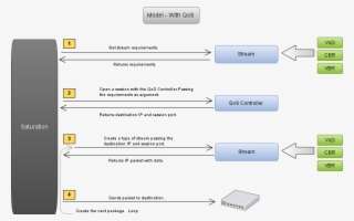 Networking Drawing Computer Network - Inkscape Network Diagram PNG ...
