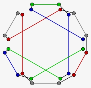 Open - Zig Zag Product Of Graphs PNG Image | Transparent PNG Free ...