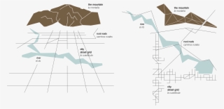 Hough Transform Diagram - Opencv Line Detection PNG Image | Transparent ...