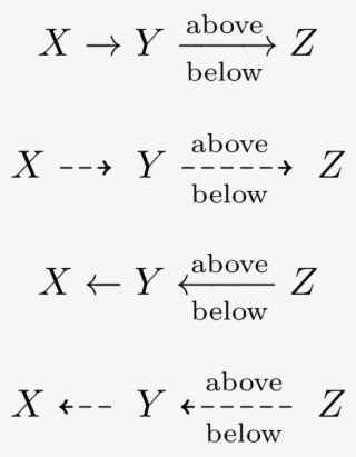 Result - Latex Long Arrow Text Above Below PNG Image | Transparent PNG ...