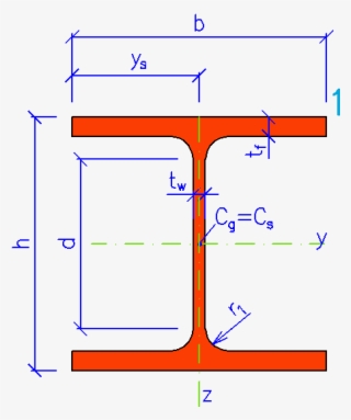 Section Heb - Diagram PNG Image | Transparent PNG Free Download on SeekPNG
