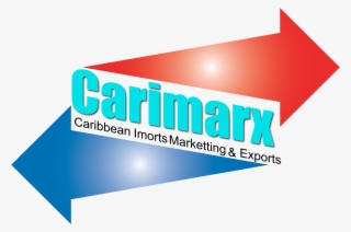 Caribbean Imports Marketing & Exports - Normas Internacionales Para ...