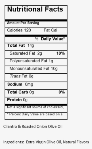 Cilantro & Roasted Onion Evoo - Nutrition Facts PNG Image | Transparent ...