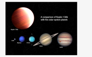 Png, 557 Kb - Planeta Kepler 13ab PNG Image | Transparent PNG Free ...