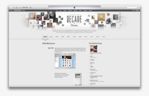 By The Summer Of 2004, The Itunes Service Had One-million - Itunes ...