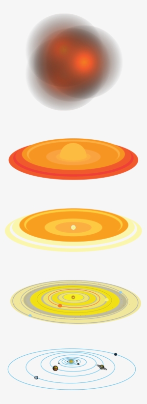 Cartoon Of Our Solar System Forming From A Cloud Of - Formation Of The ...