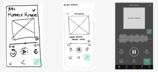 Three Pictures Of The Now Playing Screen, Showing The - Diagram PNG ...