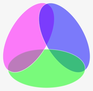 Pick Any Two Venn - Project Triangle PNG Image | Transparent PNG Free ...