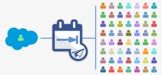 Calendar Sharing And Calendar Sync - Diagram PNG Image | Transparent ...