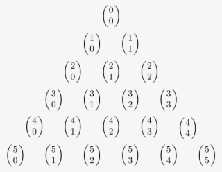 Pascal's Triangle Combinations PNG Image | Transparent PNG Free ...