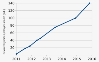 Open - Plot PNG Image | Transparent PNG Free Download on SeekPNG