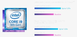 9th Gen Intel® Core™ I9 Processor - I9 Processer PNG Image ...