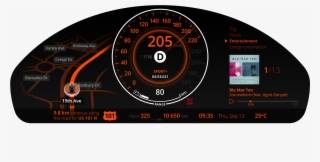 Car Dashboard Design - Car Control Panel Png PNG Image | Transparent ...