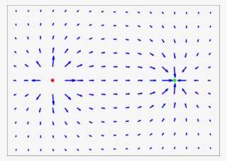 Vector Field - Electric Field PNG Image | Transparent PNG Free Download ...