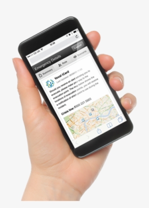 >proper Way Of Holding Phone Is A "death Grip" - Android PNG Image ...