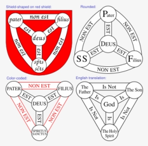 Variants Of The "shield Of The Trinity" - Shield Of The Trinity PNG ...