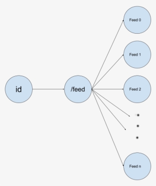 Graph Png Hd - Profit Icon Png PNG Image | Transparent PNG Free ...