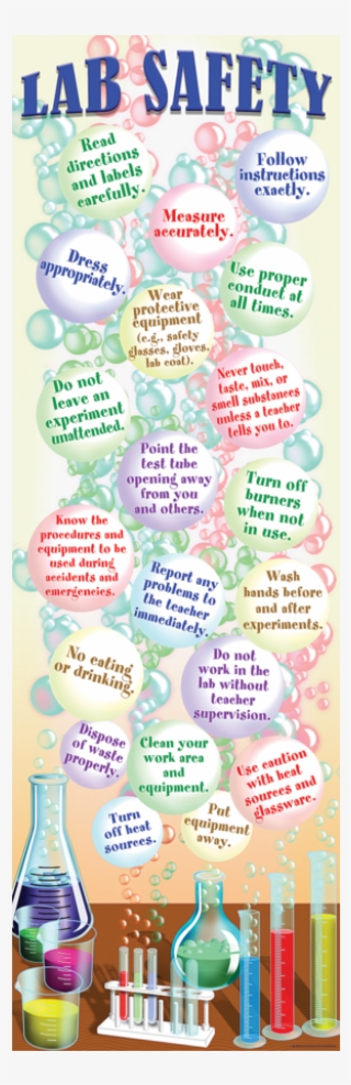Tcrv1686 Science Lab Safety Colossal Poster Image - Champagne PNG Image ...