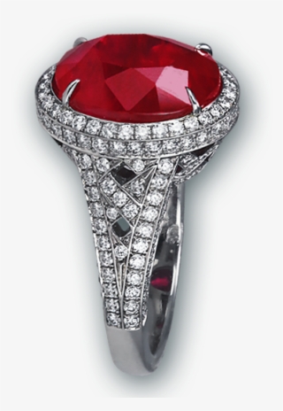 Zoom In - Oval Shape Ruby Ring PNG Image | Transparent PNG Free ...
