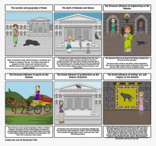 The Geography And Early Development Of Rome - Cartoon PNG Image ...