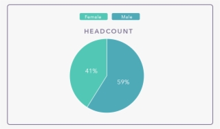 Employee Numbers - Circle PNG Image | Transparent PNG Free Download on ...