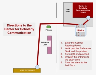 Directions To Csc - Diagram PNG Image | Transparent PNG Free Download ...
