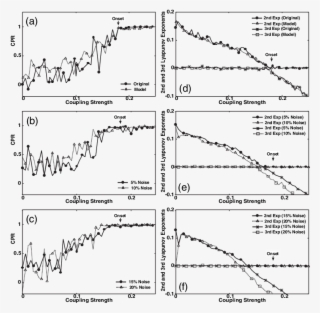 Drawn Line Non - Diagram PNG Image | Transparent PNG Free Download on ...
