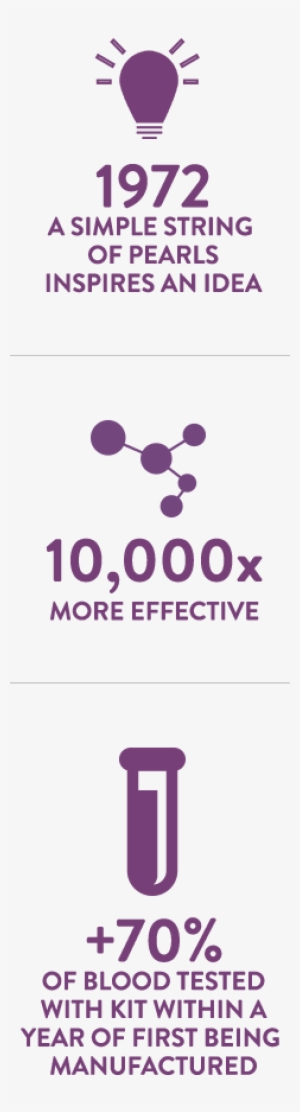 Download Pdf - Pearl PNG Image | Transparent PNG Free Download on SeekPNG