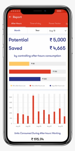 For Report - Android Application Package PNG Image | Transparent PNG ...