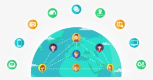 Earth - Group Chat Application Diagram PNG Image | Transparent PNG Free ...