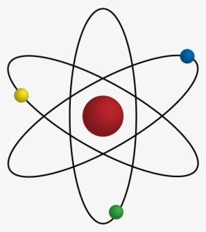 Classical Atom Orbits - Modelo Atomico De Bohr PNG Image | Transparent ...
