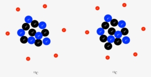 Neutrons Are Also In The Nucleus - Proton PNG Image | Transparent PNG ...