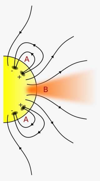 Helmet Streamer - Coronal Hole Diagram PNG Image | Transparent PNG Free ...