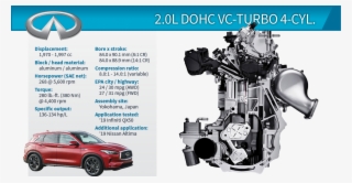 2019 Winner Infiniti Qx50 - New Qx50 Engine PNG Image | Transparent PNG ...
