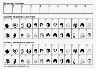 Font Details Death Note Font PNG Image | Transparent PNG Free Download ...