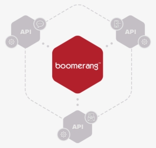 2 Way Intellegent Messaging - Diagram PNG Image | Transparent PNG Free ...