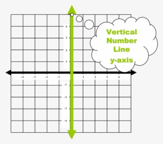 Y-axis - Vertical Axis In Math PNG Image | Transparent PNG Free ...