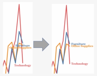 Tidying Up Tableau Chart Labels With Secret Reference - Triangle PNG ...